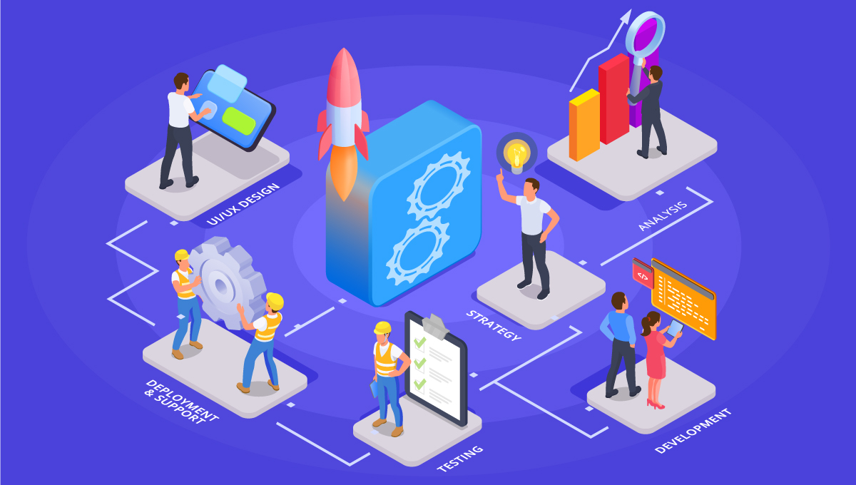 Optimize Your SumTotal Integrations With AMS | PhenomᵉCloud Resource
